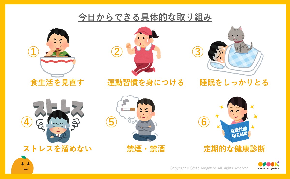 Cresh Magazine | 健康診断結果、これで完璧？各項目の意味と基準値・対策を徹底解説！